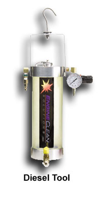 Combustion System